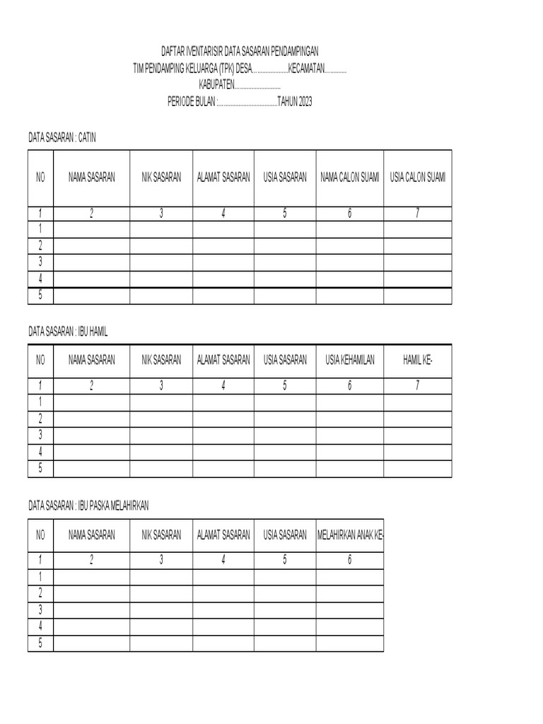Lembar Pemantauan Pendampingan TPK | PDF