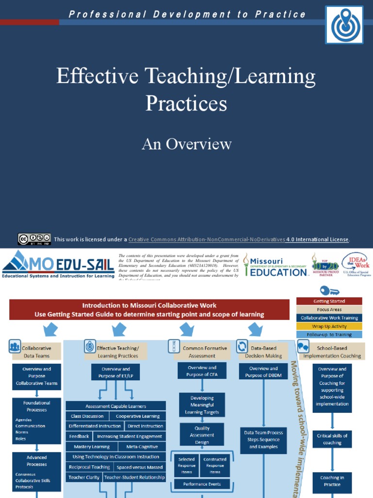 Effective Teaching and Learning Practices Overview | PDF | Teachers ...