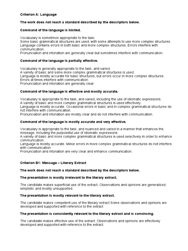 IB Speaking Criteria | PDF | Communication | Grammar