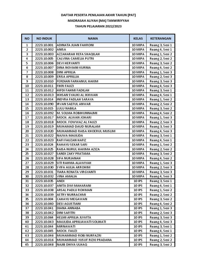 Daftar Ruang & Sesi Pat 2023 | PDF
