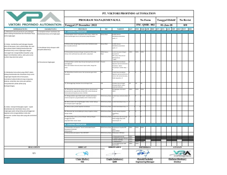 Program k3l Viktori | PDF