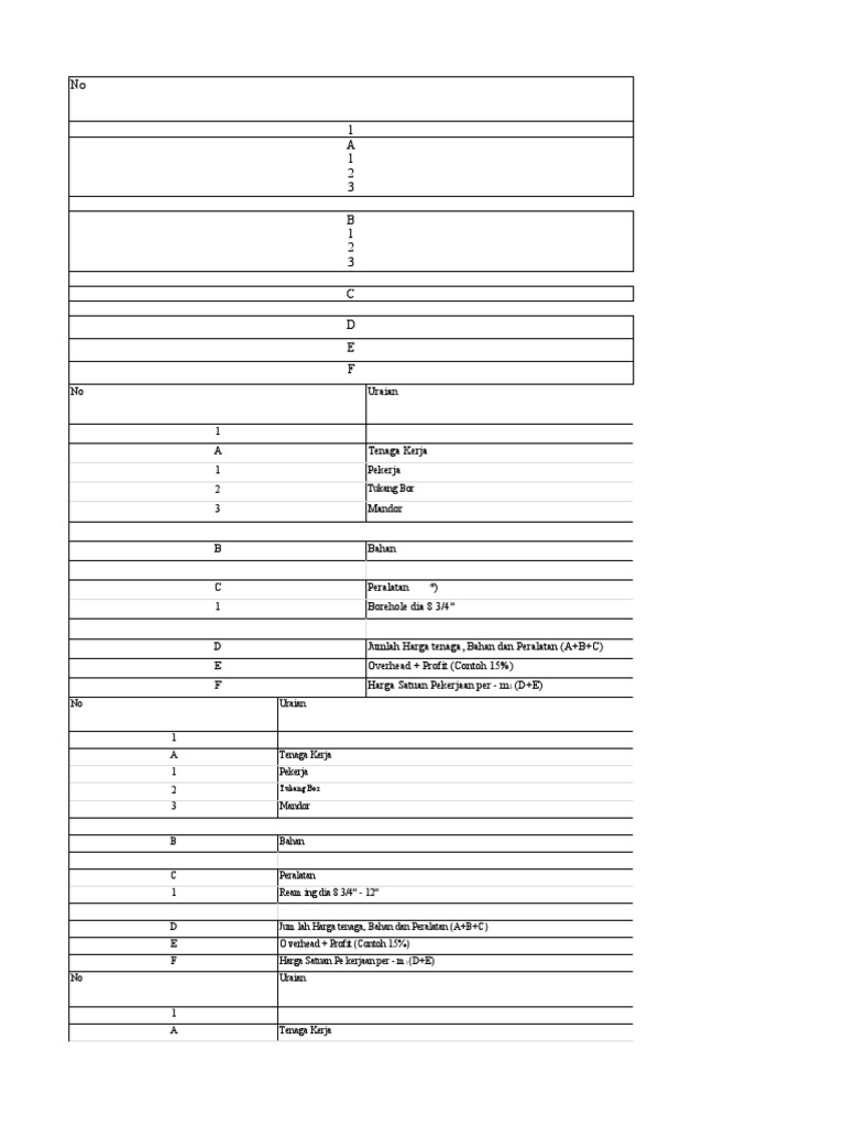 Analisa Sumur Bor | PDF