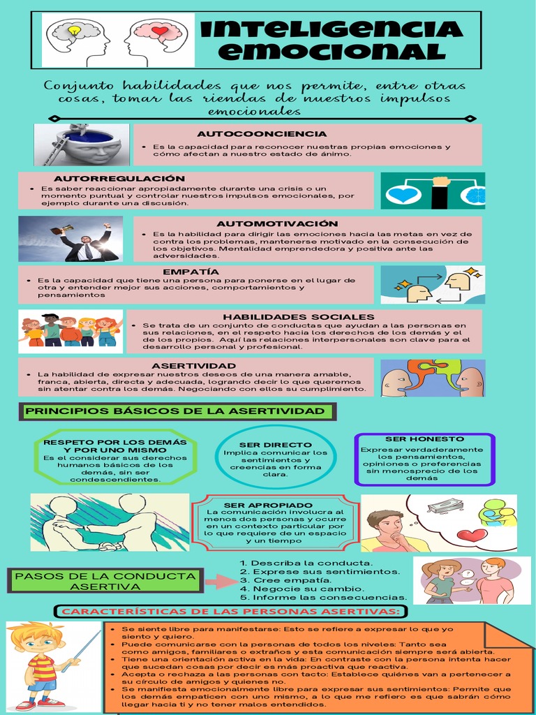 Infografia Semana 9 Descargar Gratis Pdf Las Emociones Empatía