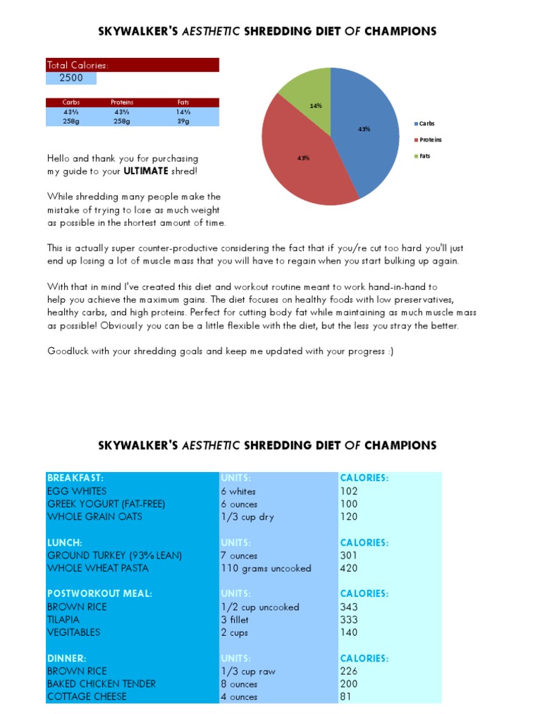 Shred | PDF