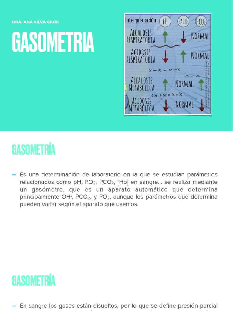 Gasometría | PDF | Ciencias fisicas | Medicina CLINICA