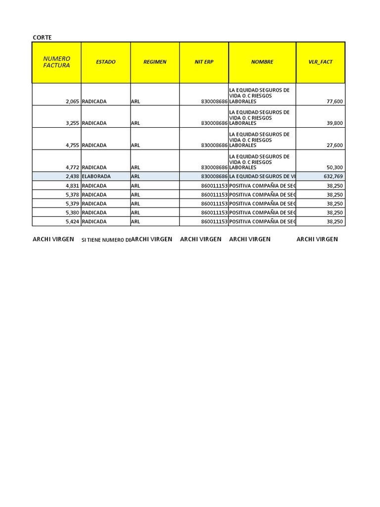 Formato de Cartera Gerardo Jimenez | PDF