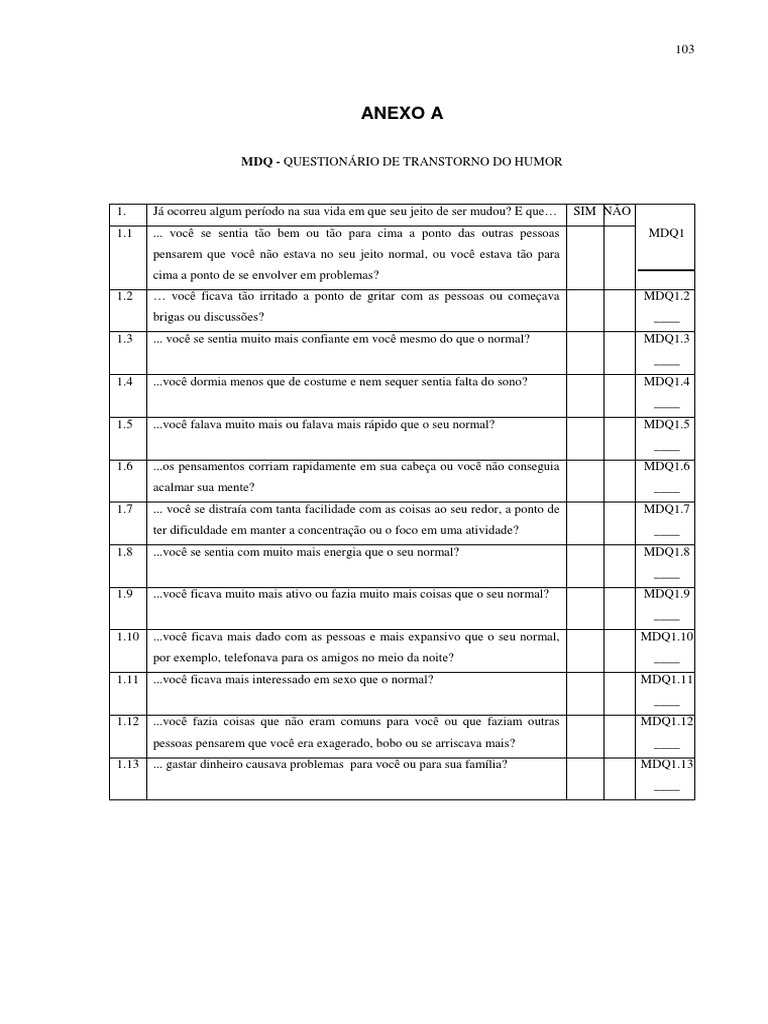 Escala MDQ - TAB | PDF