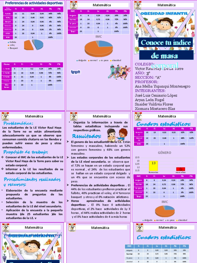 Triptico Matematica 3A | PDF | Forma del cuerpo | Hiperalimentación