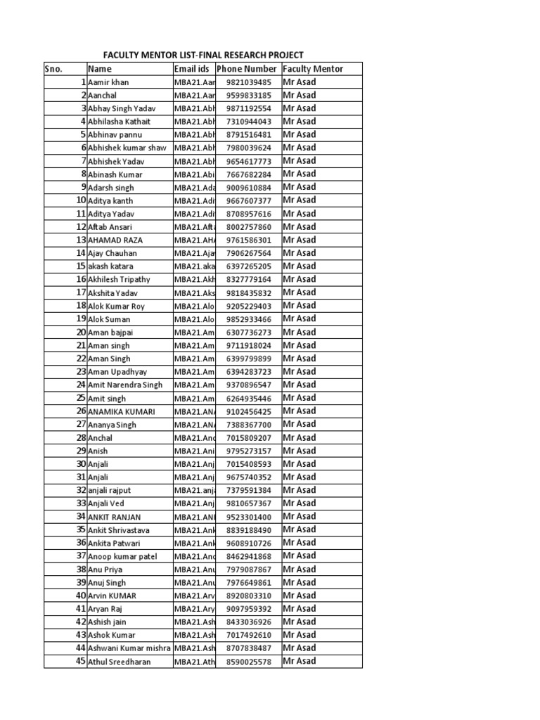 Project Mentors Mba Sem4 | PDF