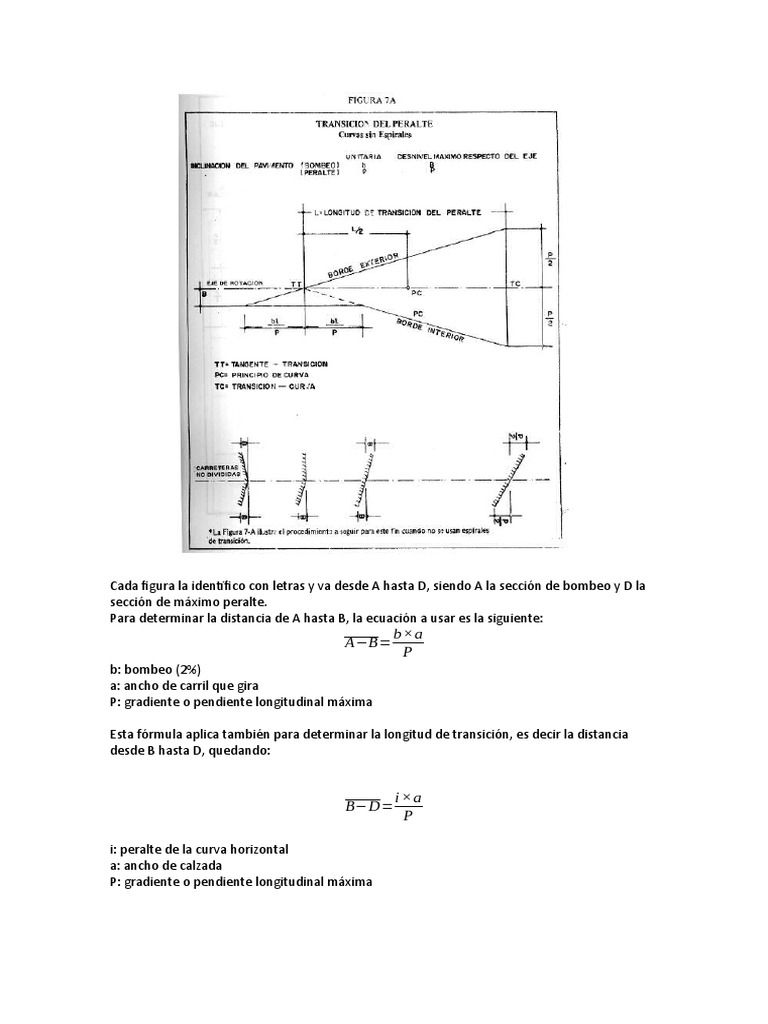 Transición de Peralte | PDF