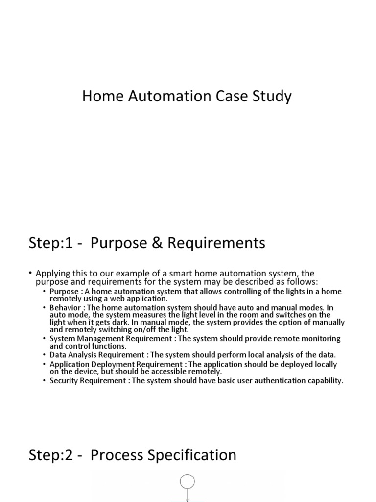 IOT Sample | PDF | Home Automation | Internet Of Things