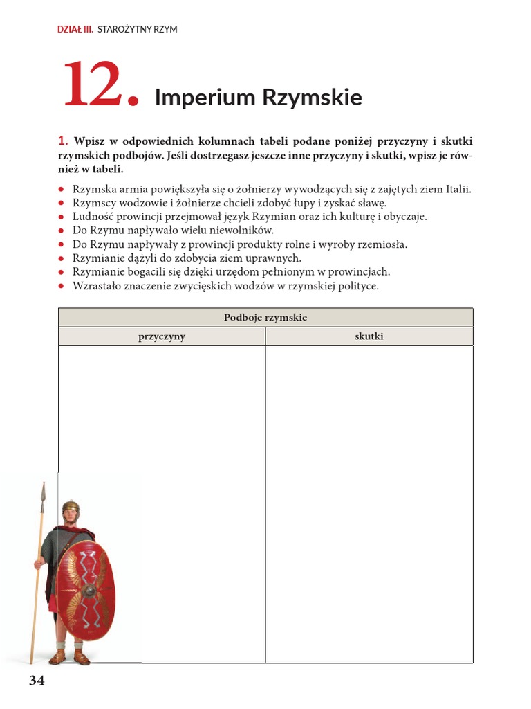 Imperium Rzymskie | PDF