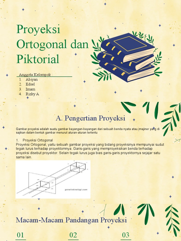 Proyeksi Ortogonal Dan Piktorial | PDF | Metode & Bahan Ajar