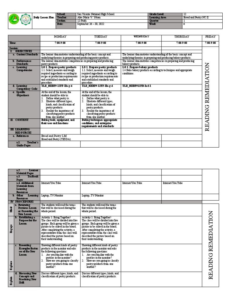 Week 7 - BPP | PDF | Learning | Bakery Week 7 - BPP | PDF | Learning | Bakery