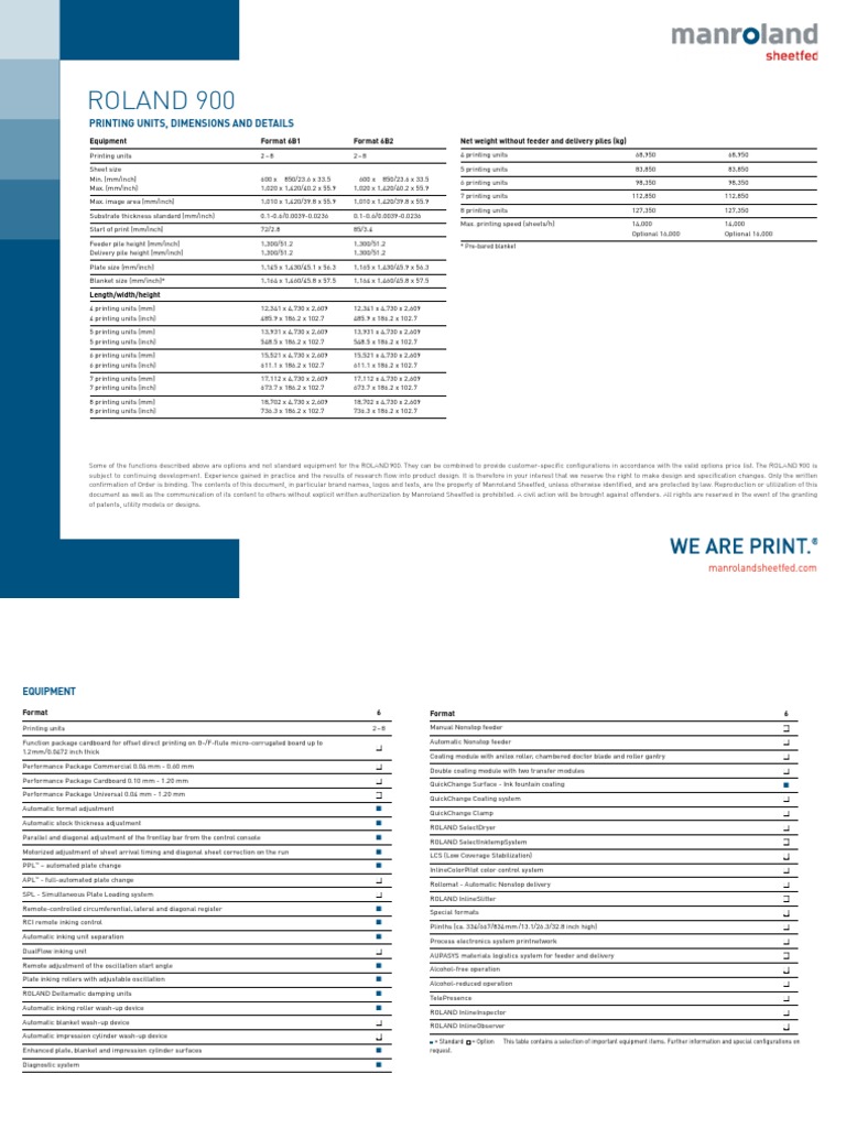 Roland 900 Datasheet en | PDF