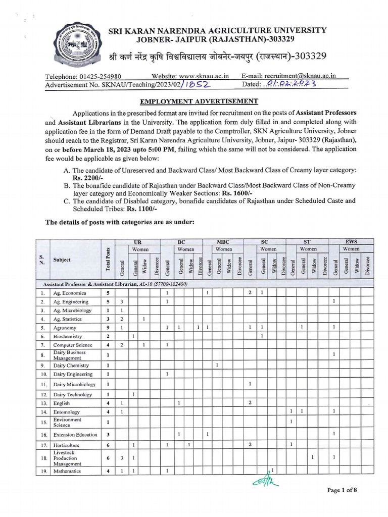 SKNAU Recruitment 2023 Assisstant Professor - Eq | PDF
