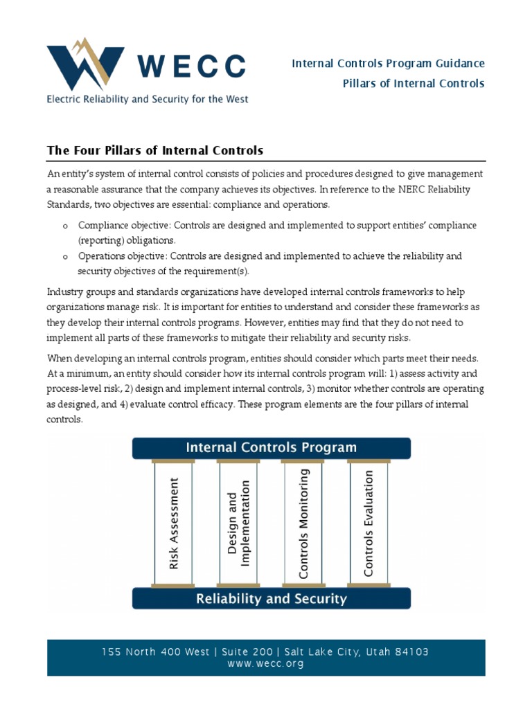 Pillars of Internal Controls | PDF | Internal Control | Risk