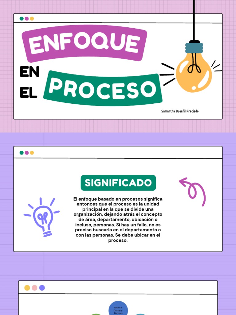 Enfoque Basado en El Proceso | PDF | Conocimiento | Business