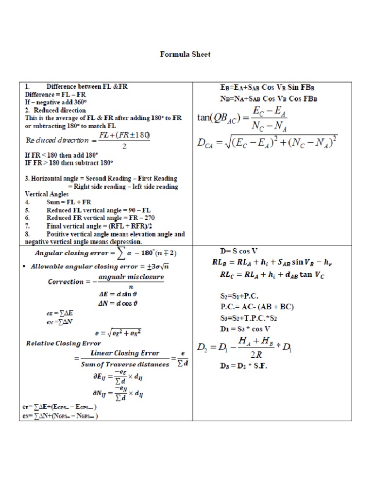 Midterm2 Formula Sheet | PDF
