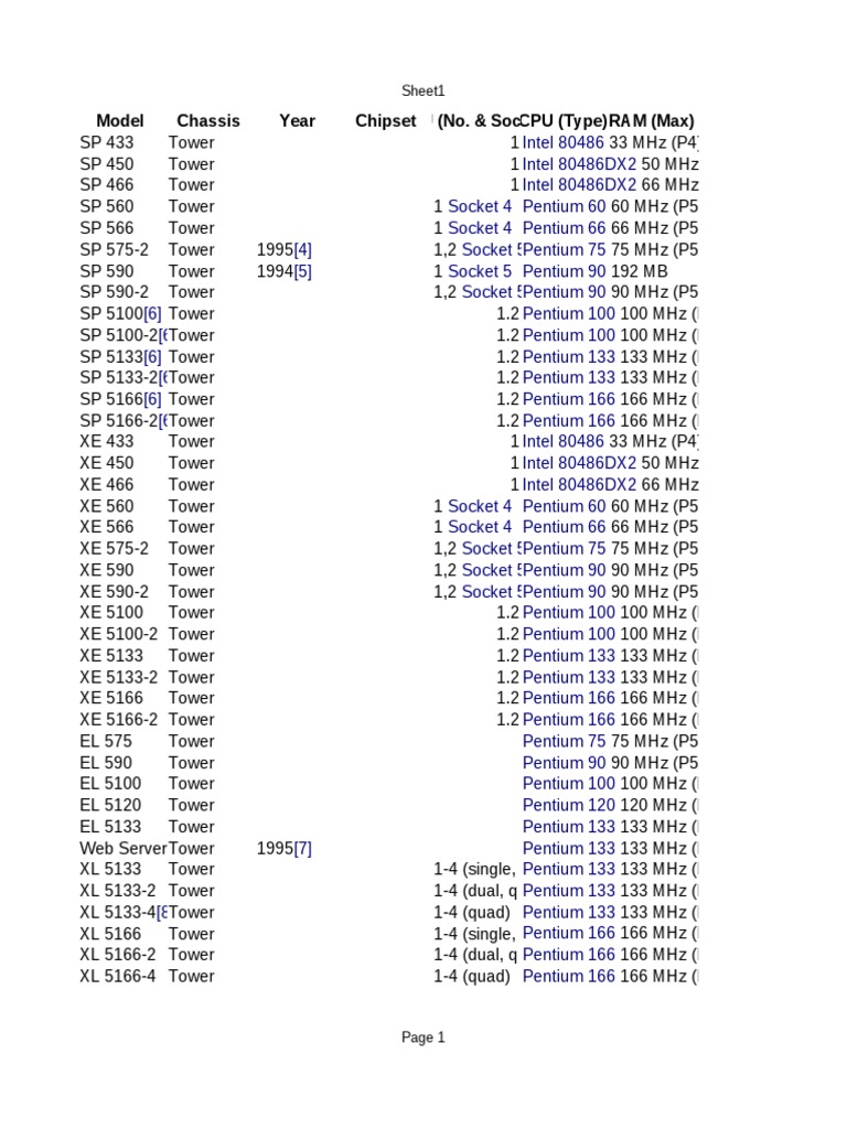 Dell Server Models and Specifications List | PDF | Solid State Drive ...