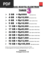 Template Pulsa | PDF