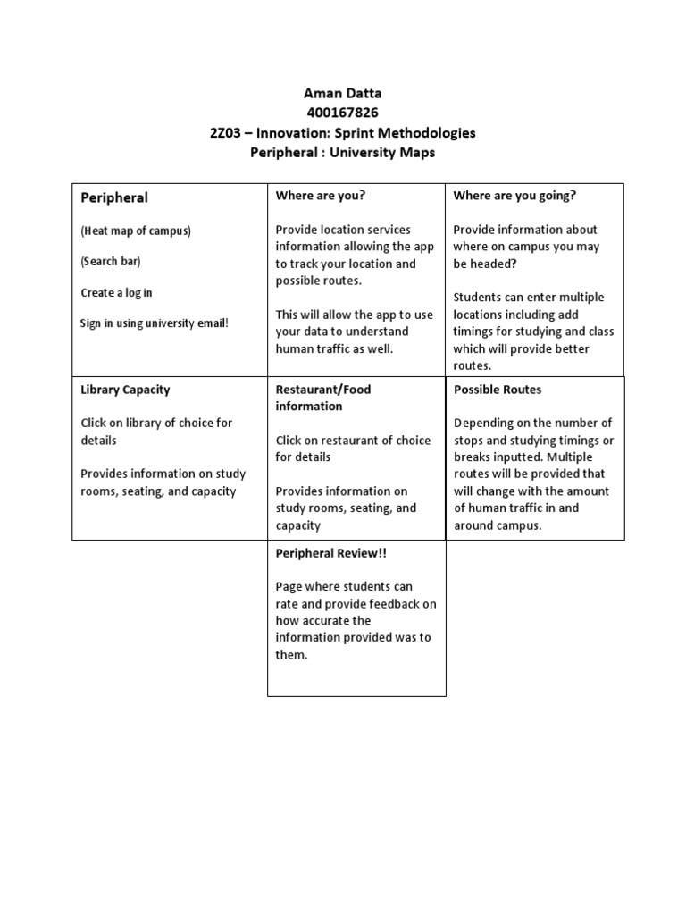 2Z03 - 400167826 Solution Sketch | PDF