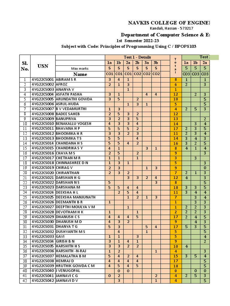 Bitwise Marks | Download Free PDF | Science