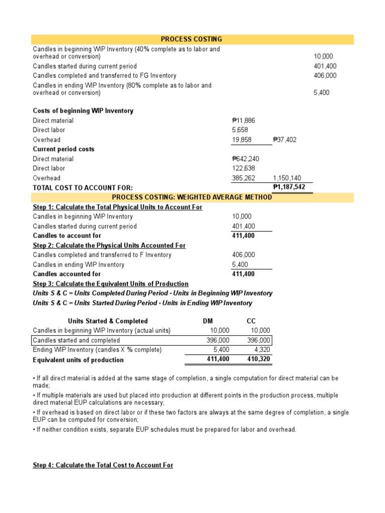 Process Costing Pdf Inventory Cost Of Goods Sold