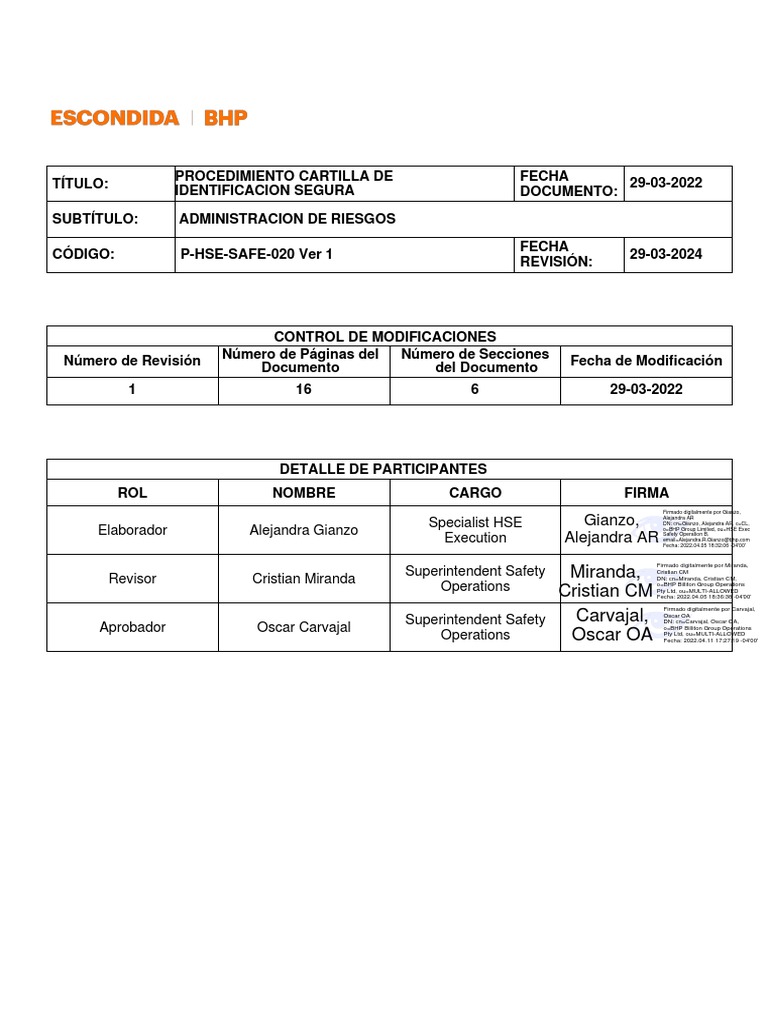 MEL PRO de Cartilla de Identificacion Segura v1 | PDF | Planificación