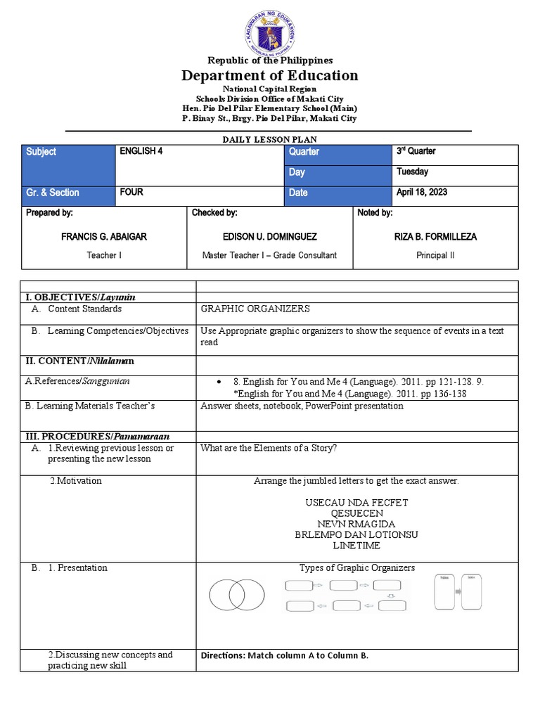 DLP Eng Apr 18 Graphic Organizers | PDF | Learning | Cognition