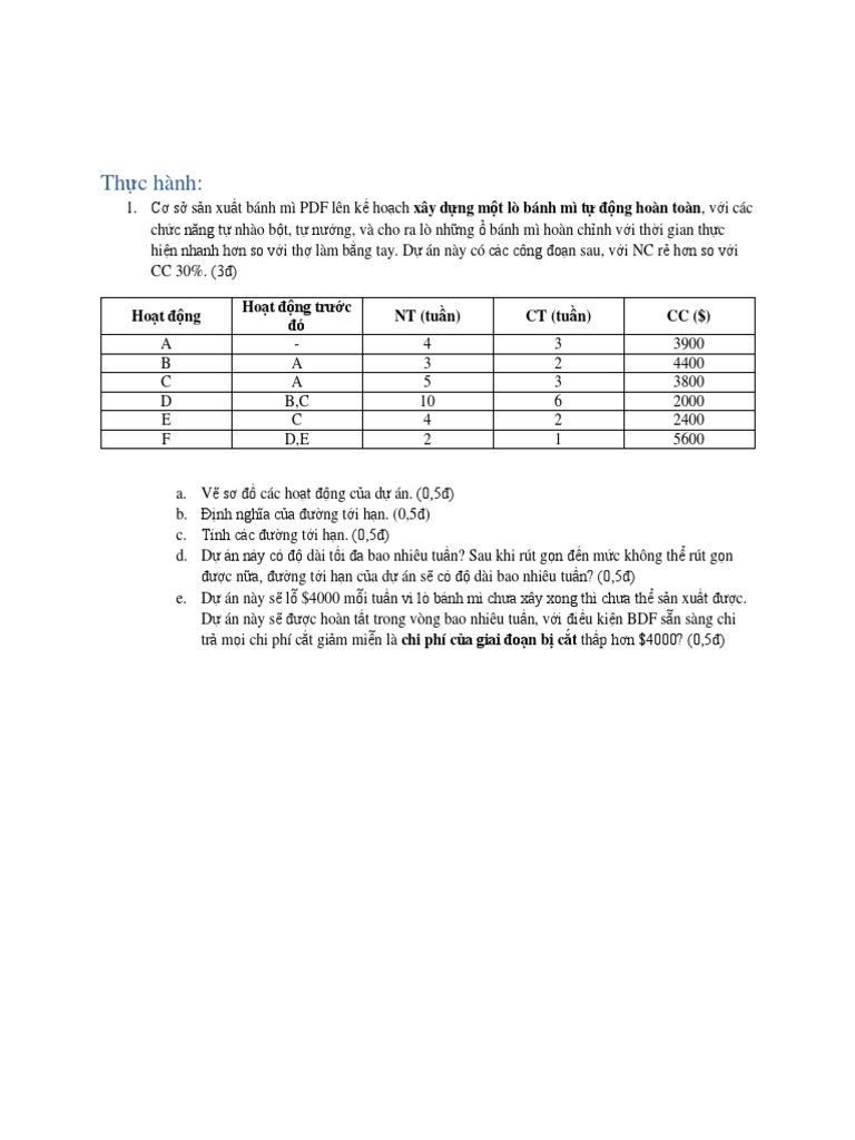 Đề ôn OSCM Chap 4 + Chap 7 | PDF