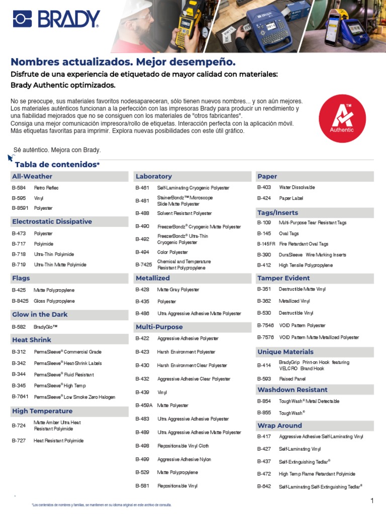 Material Conversion Sheet Latam | PDF | La interacción persona-ordenador | Texto