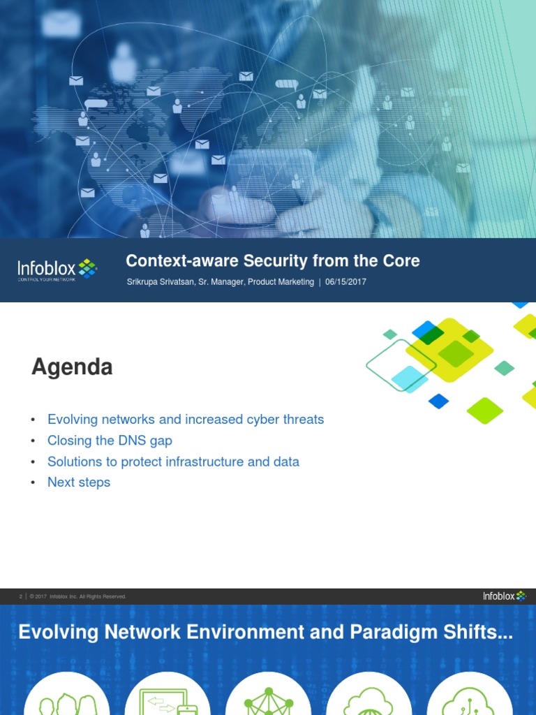 Context-Aware Security From The Core | PDF | Security | Computer Security
