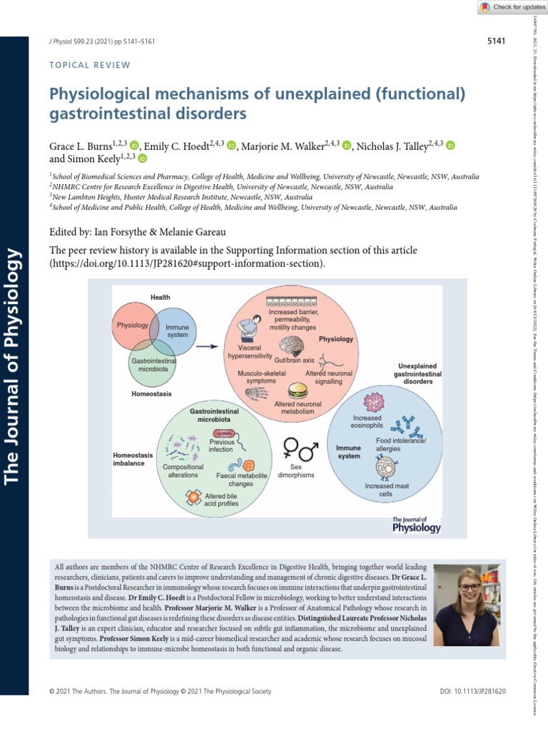 The Journal of Physiology - 2021 - Burns - Physiological Mechanisms of ...
