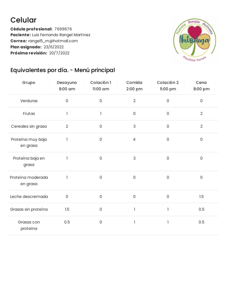 Plan Nutricional | PDF | Panes | Postres