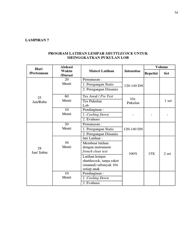 Program Latihan | PDF