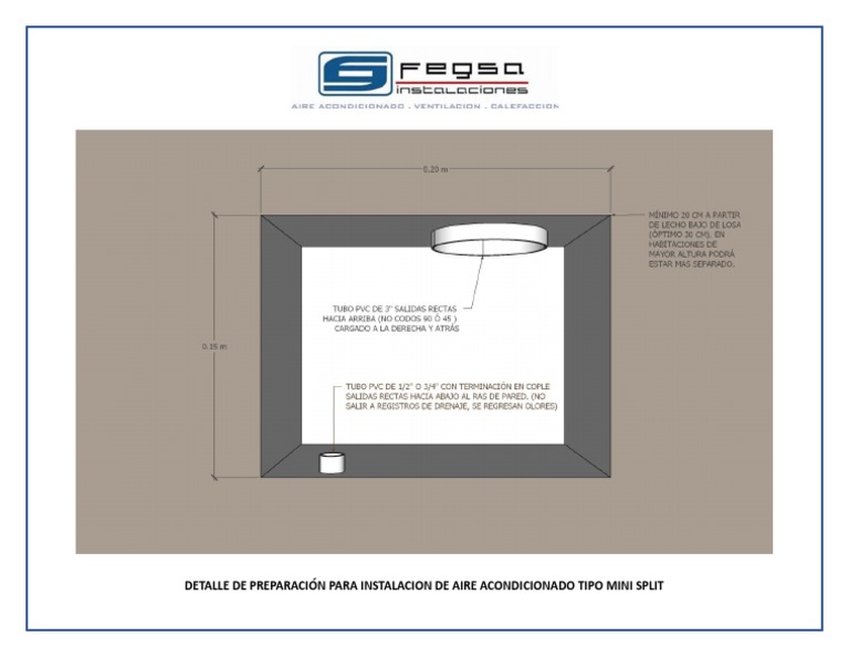 Detalle de Preparacion Aa Tipo Mini Split | PDF