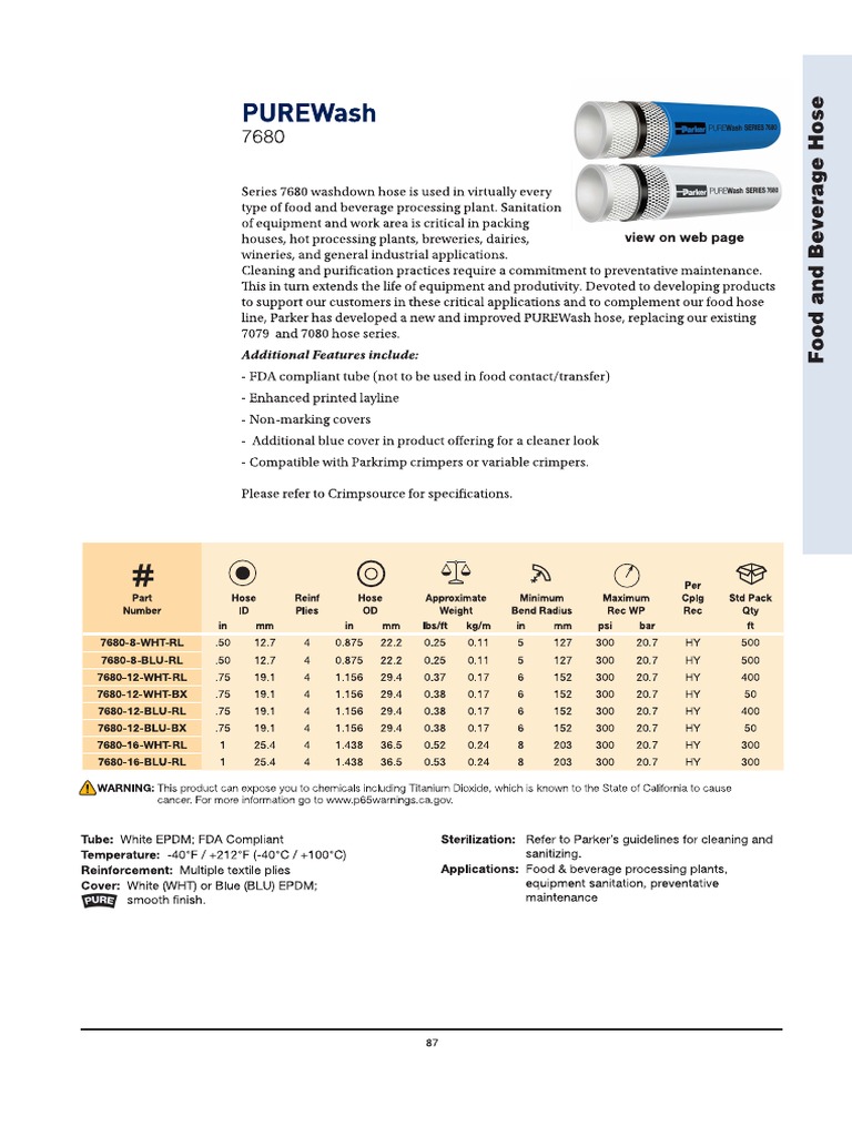 Serie 7680 | PDF