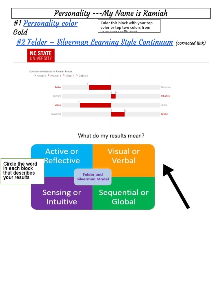 Personality Graphic Updated | PDF