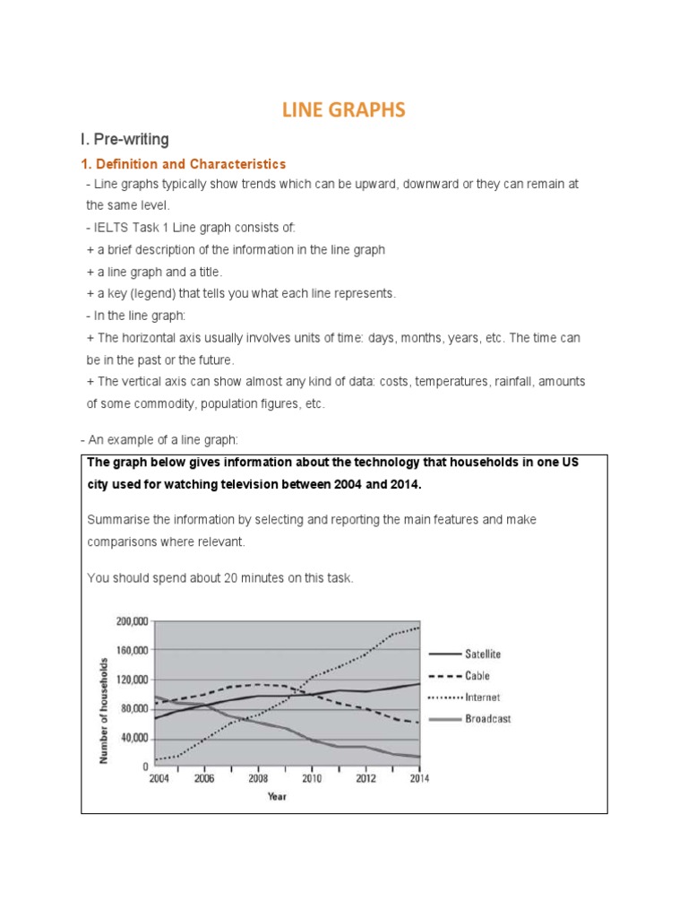 L3. Writing 1 - Task 1 - Line Graphs - Before Class | PDF | Adverb ...