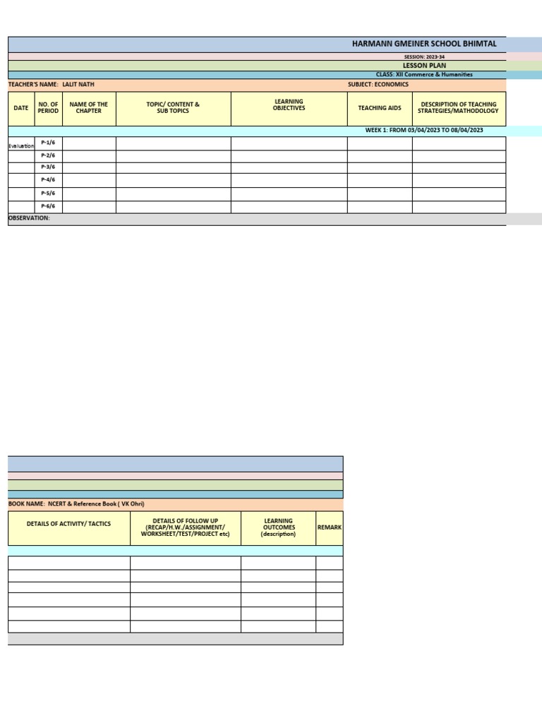 XII Economics LESSON PLAN | PDF | Lesson Plan | Measures Of National ...