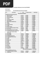 Pricelist Joki Anyanyaaa-1 | PDF