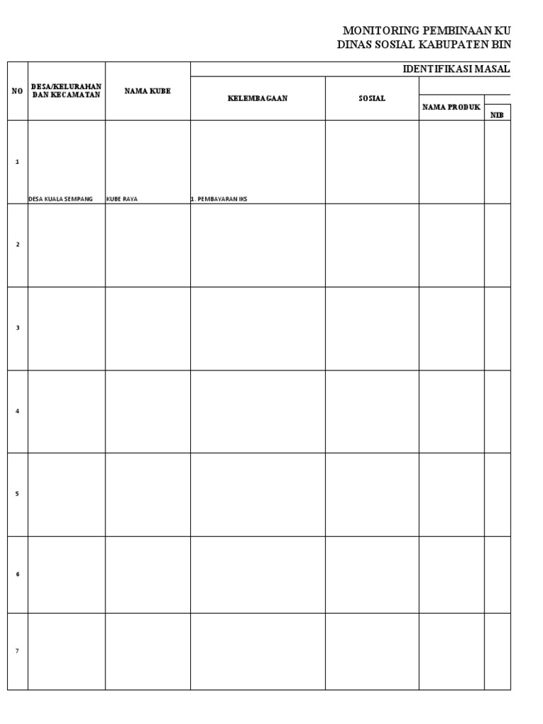 Monitoring KUBE Bintan: Masalah & Solusi | PDF