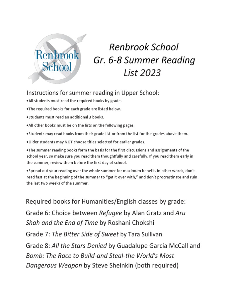 2023 Renbrook GR 6-8 Summer Reading | PDF | Books