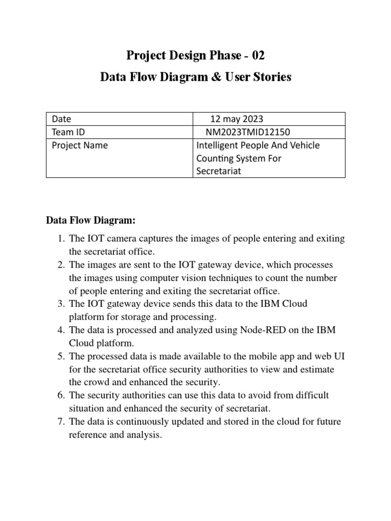 Data Flow Diagrams and User Stories-IOT | PDF | Internet Of Things ...