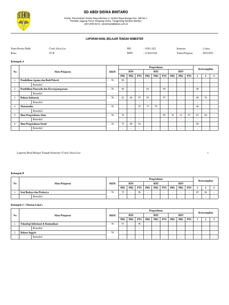 Report Card - 2023-03-12 | PDF