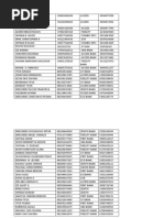 Bank Sort Codes | PDF | Banks | Banking