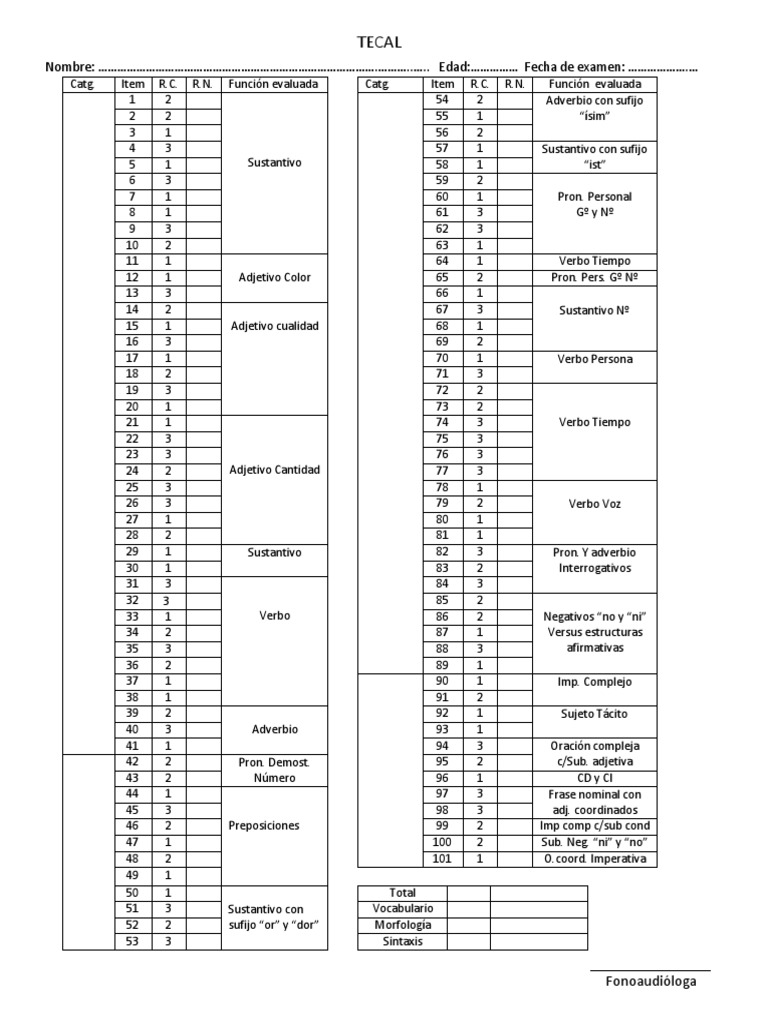 TECAL Con Descripción de Items | PDF | Unidades Semánticas | Morfología ...