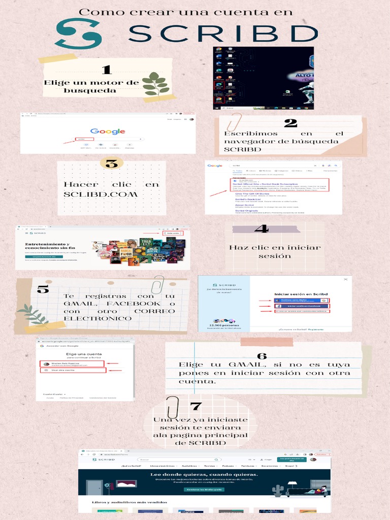 Infografia de Como Crear Scribd | PDF