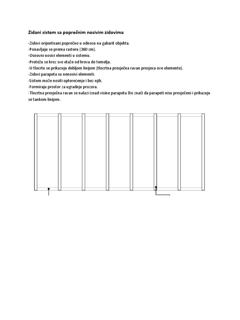 Visokogradnja Teorija | PDF